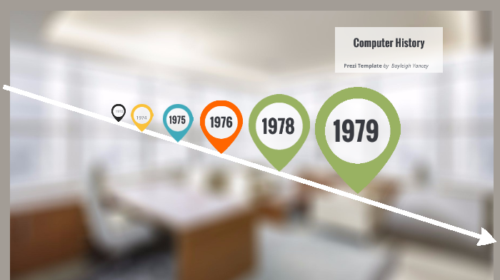 Computer History Timeline by Bayleigh Yancey on Prezi