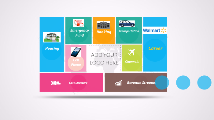 9 Week Budget by payge Cooper on Prezi