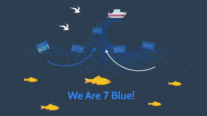 7-Blue T-shirt by chase currier on Prezi