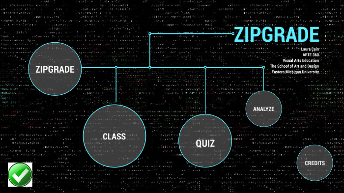 ZIPGRADE by Laura Cain on Prezi