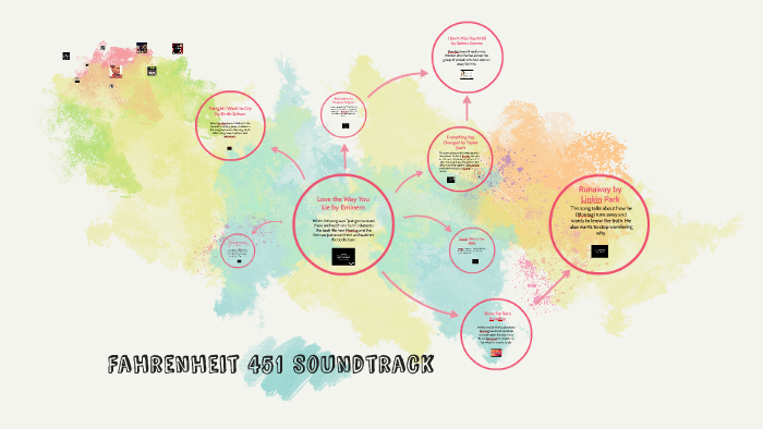 Fahrenheit 451 Soundtrack by Hannah Jones on Prezi