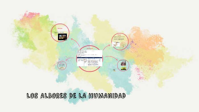 LOS aLBORES DE LA HUMANIDAD by Javiera Miranda on Prezi