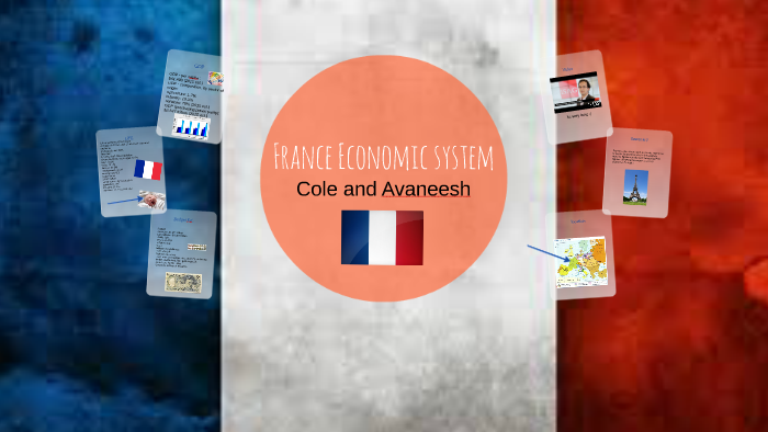 France Economic system by Cole lindbeck on Prezi