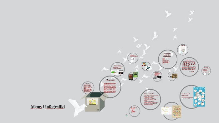 Memy i infografiki by on Prezi