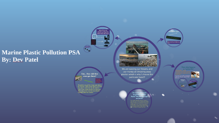 Marine Plastic Pollution - PSA - By Dev Patel by Dev Patel on Prezi