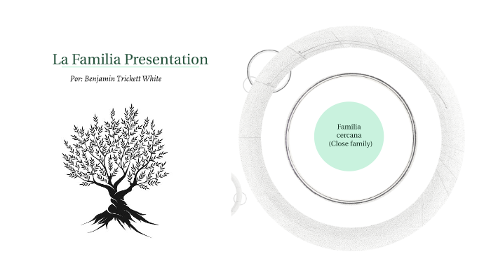 La familia presentation by Ben Trickett on Prezi