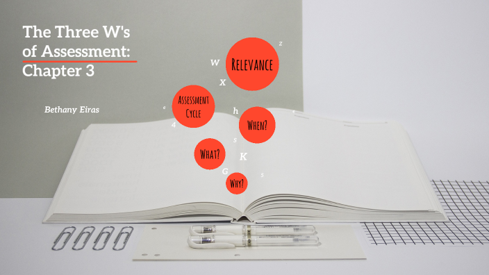 The Three W's of Assessment by Bethany Eiras on Prezi