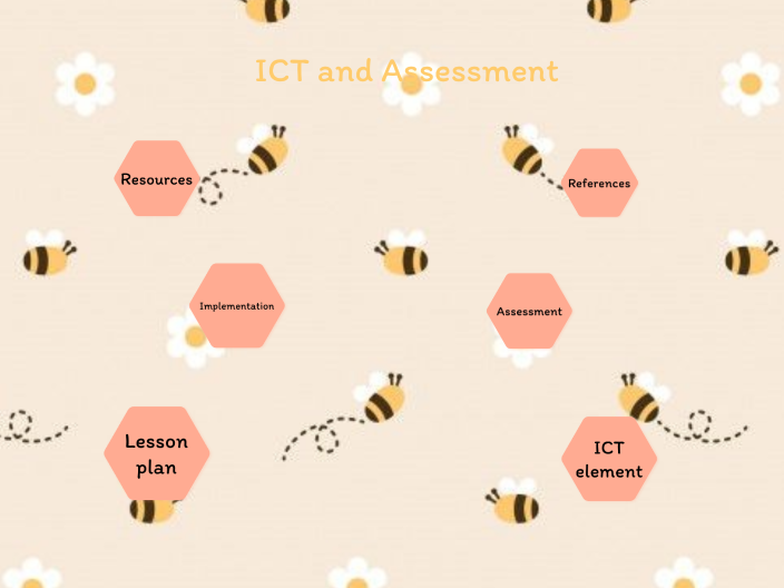 Literacy and ICT lesson plan by Courtney Rowe on Prezi