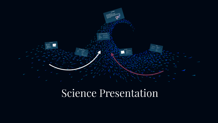 Science Proj by Melissa Hannah on Prezi