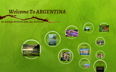Welcome To ARGENTINA by Ashleigh Coates on Prezi