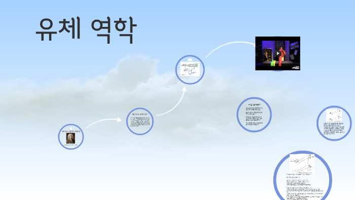 베르누이 법칙에 대하여 by Klancain Seo on Prezi
