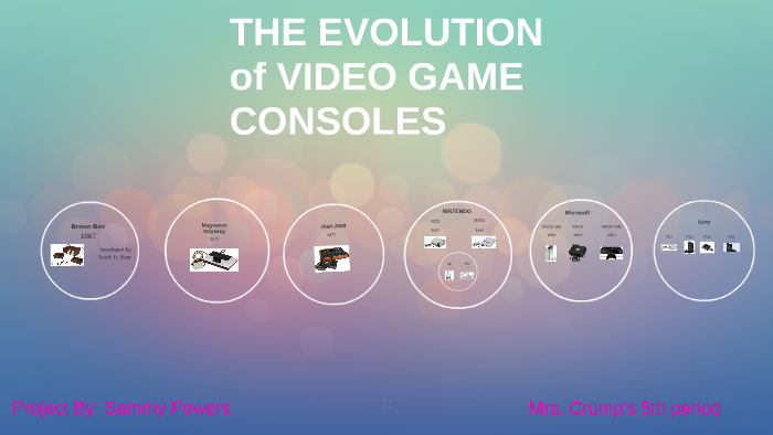 THE EVOLUTION of VIDEO GAME CONSOLES by sammy powers on Prezi