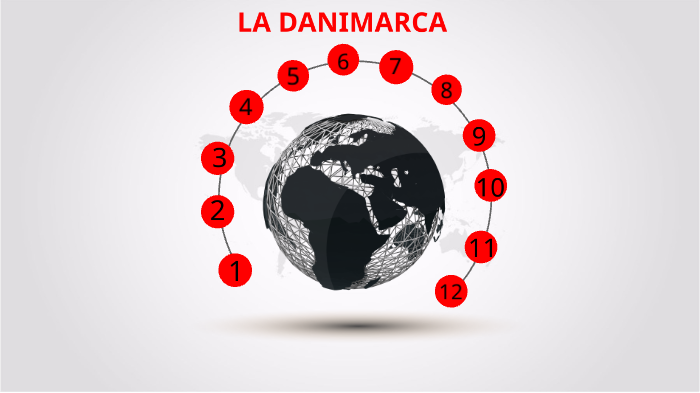 Danimarca by kevin furfaro on Prezi