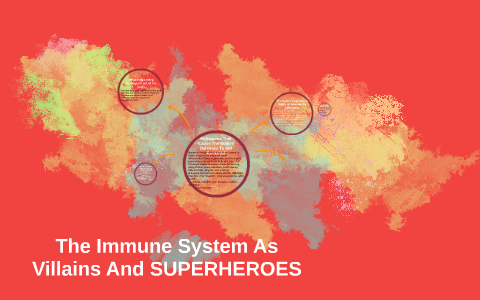 The Immune System As Villains And SUPERHEROES by Breanna Socia on Prezi