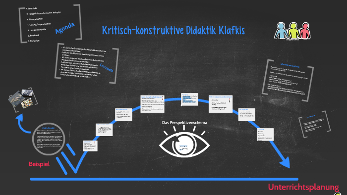 Kritisch-konstruktive Didaktik Klafkis by Birgit Matausch on Prezi Kritisch-konstruktive Didaktik Klafkis by Birgit Matausch on Prezi