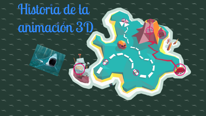 Historia de la animación 3d by Johana Mejia S on Prezi