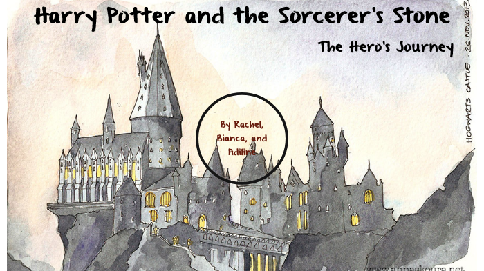 Harry Potter and the Sorcerer's Stone Hero's Journey by Rachel Lee on Prezi
