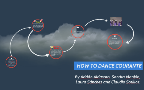 HOW TO DANCE COURANTE by acls daigual on Prezi