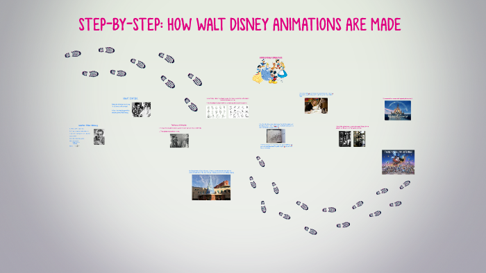 STEP-BY-STEP:HOW ANIMATED WALT DISNEY CARTOONS ARE MADE by Gül Arslan ...