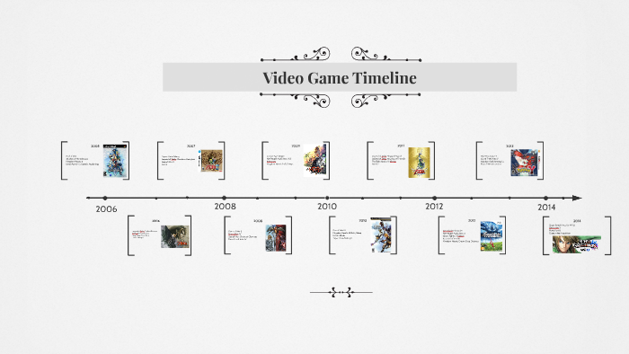 Video Game Timeline by Josh Buchi on Prezi