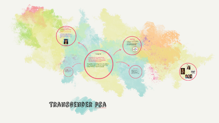 Transgender PSA by Megan Horton on Prezi