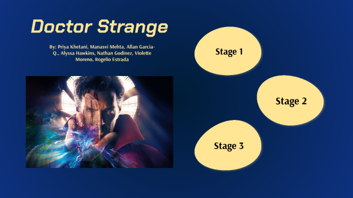 Superhero Project by Manasvi Mehta on Prezi