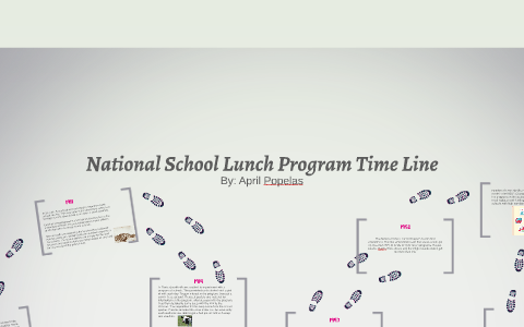 National School Lunch Program Time Line by April Popelas on Prezi
