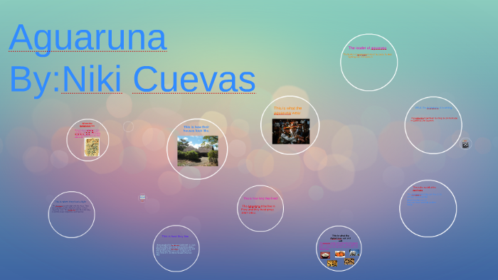 Aguaruna by Saira Ayala on Prezi