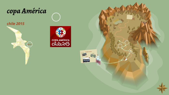 copa america by Jerson Contreras on Prezi