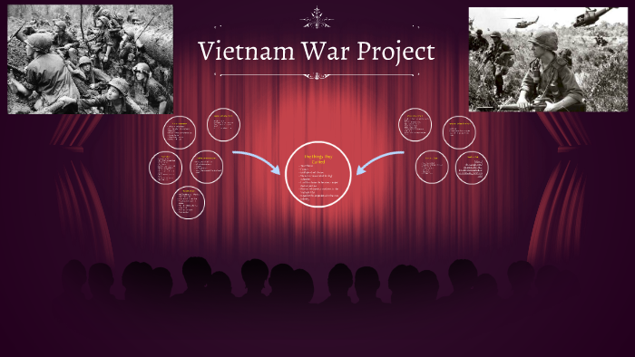 Vietnam War Project by Debrah Fritz on Prezi
