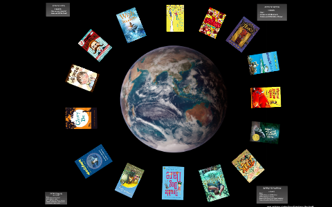 2013-14 SSYRA Gr. 3-5 Presentation by Matt Ostrowsky on Prezi