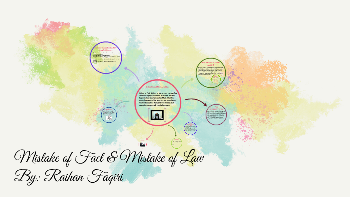 Mistake of fact/ Mistake of Law by Raihan Faqiri on Prezi
