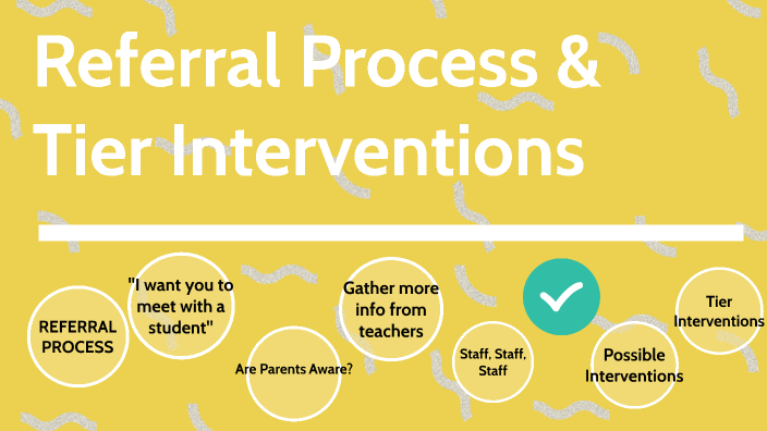 Referral Process and Tier Interventions by Mary Alisa on Prezi