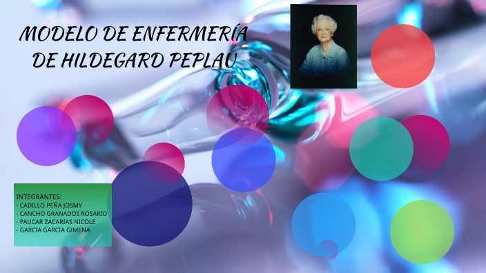 EL MODELO DE HIDELGARD PEPLAU by Josmy Cadillo Peña on Prezi