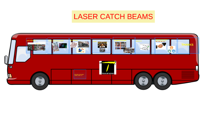 LASER CATCH BEAMS by Tiara Cubillos on Prezi