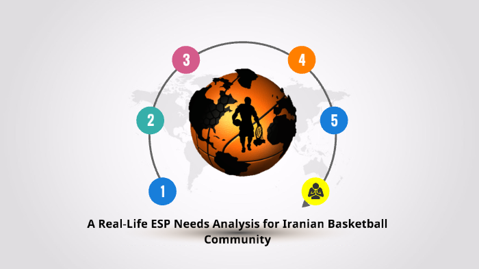 ESP Needs Analysis by Omid Kalantar on Prezi ESP Needs Analysis by Omid Kalantar on Prezi