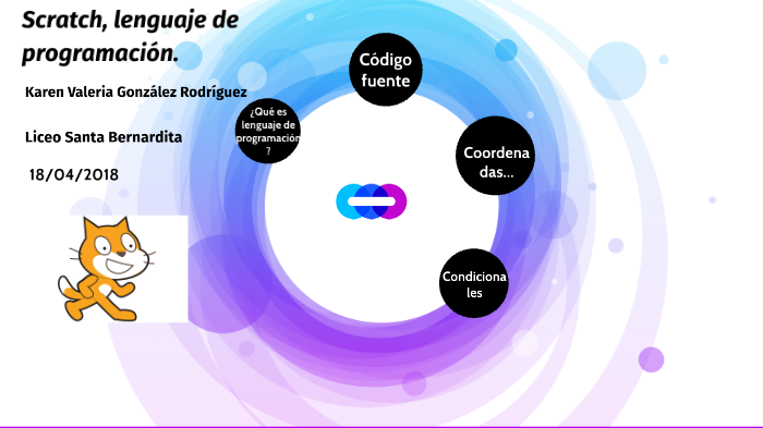 Lenguaje de programación en Scratch by Karen González on Prezi