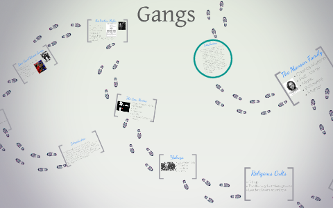 Gangs, The Mafia & Religious Cults by Hollie Sipple on Prezi