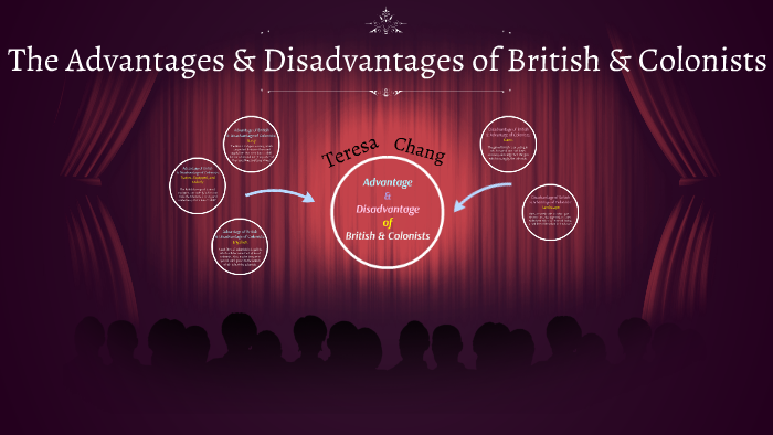 The Advantages and Disadvantages of British and Colonists by Teresa ...