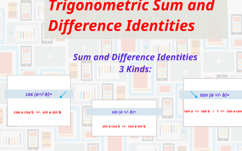 Trigonometric Sum and Difference Identities by carol lynn on Prezi