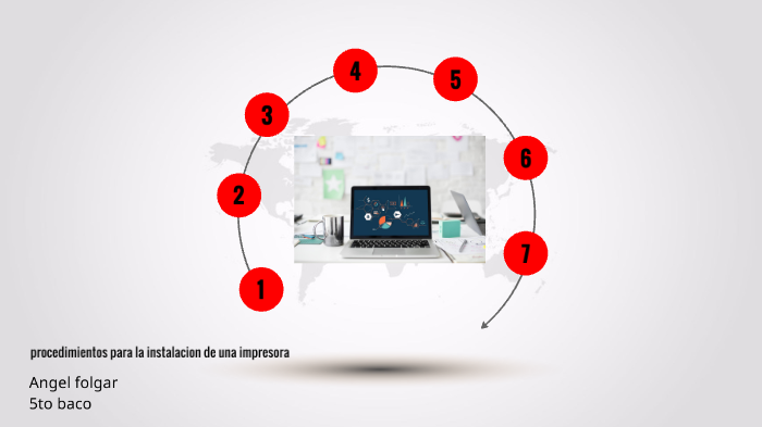 procedimiento para la instalacion de una impresora by angel folgar on Prezi