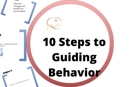 10 steps to Guiding Behavior by JaCory Knight