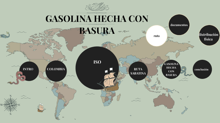 gasolina hecha con basura by Andres Isaac Gaytan Arriaga on Prezi