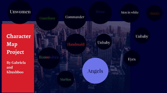 Character Map Project by Gabriela David Garcia on Prezi