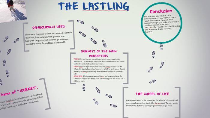 THE LASTLING by anosh faisal