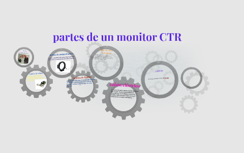 prtes de un monitor ctr by santiago suarez on Prezi