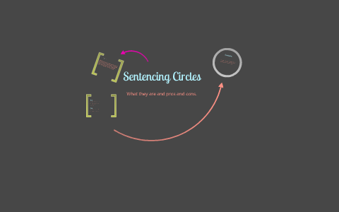 Sentencing Circles by lorcan pitchers on Prezi