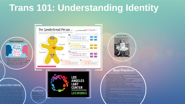 Trans 101: Understanding Identity by Jessica Raybon on Prezi
