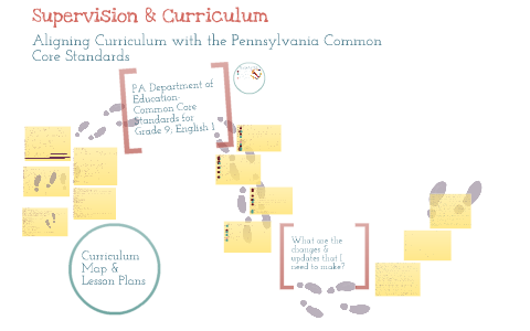 Common Core Standards Presentation by Morgan Shaw