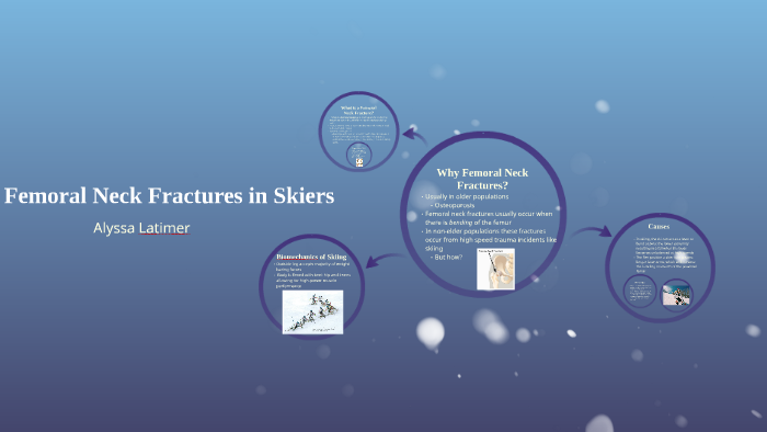 Femoral Neck Fractures in Skiers by Alyssa Latimer on Prezi